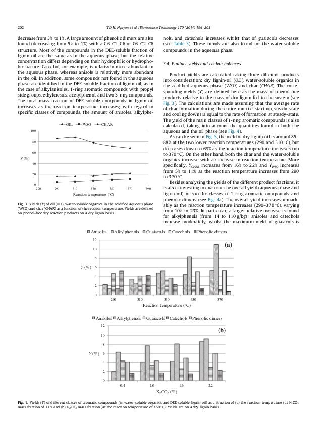 2014_Nguyen et al._Bioresource Technology