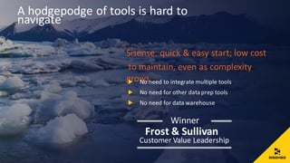 Sisense Introduction PPT | PDF