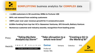 Sisense Introduction PPT | PDF