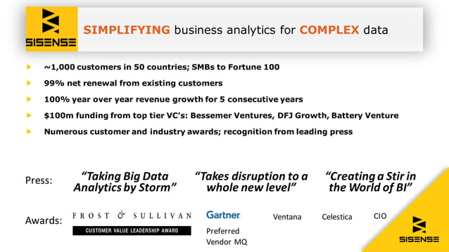 Sisense Introduction PPT | PDF | Databases | Computer Software and Applications