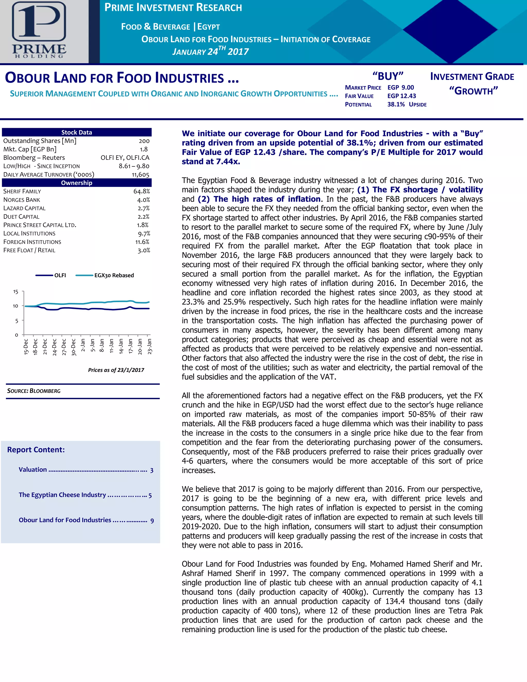 Obour Land for Food Industries - OLFI - Initiation of Coverage | PDF