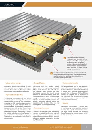 Ash and Lacy SA Over Roofing Asbestos Roofs A4 4pp Hi | PDF