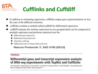 RNA-Seq_Presentation | PPT