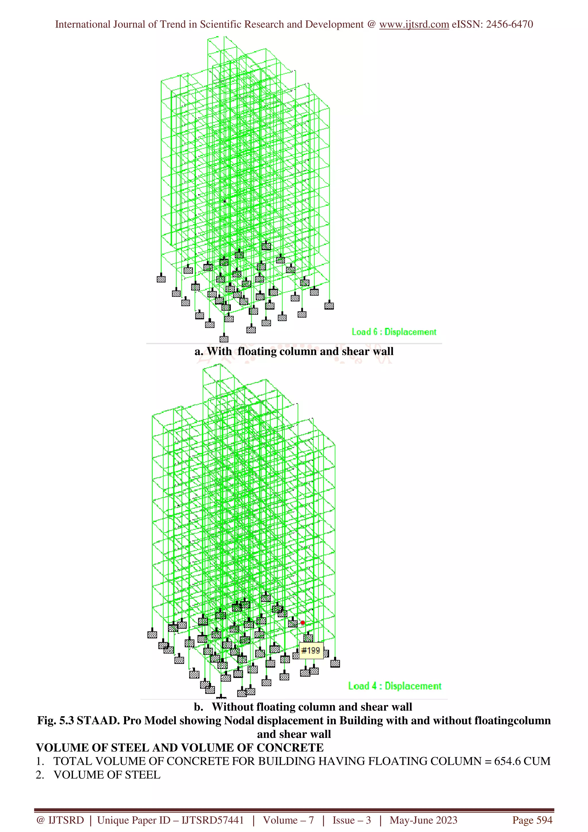 An Analysis of a Tall Structure with Shear Panel and floating Columns in Seismic Zone IV by ...