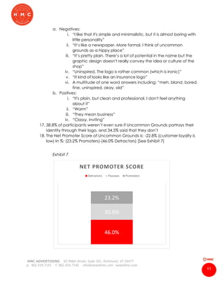 Uncommon Grounds Final Project | PDF