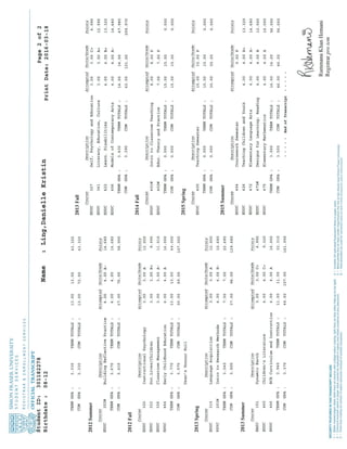 Official Transcript SFU | PDF