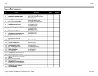 NHS SSC Fusion_GL_UAT_Test Script v2.0 | DOCX