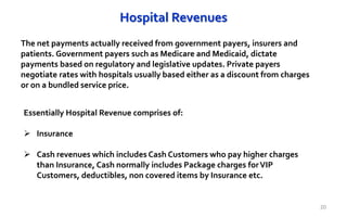 Hospital Secrets to Success | PPT