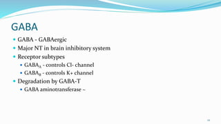 NEUROPHAMACOLOGY | PPTX