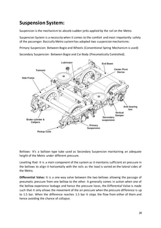 Jaipur Metro2-1 | DOCX