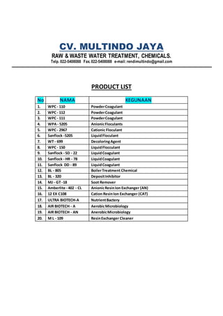 CV.MULTINDO JAYA RENDI | DOCX