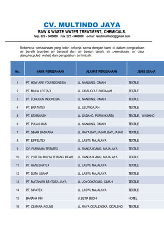 CV.MULTINDO JAYA RENDI | DOCX