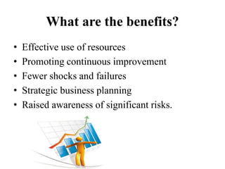 risk management | PPT