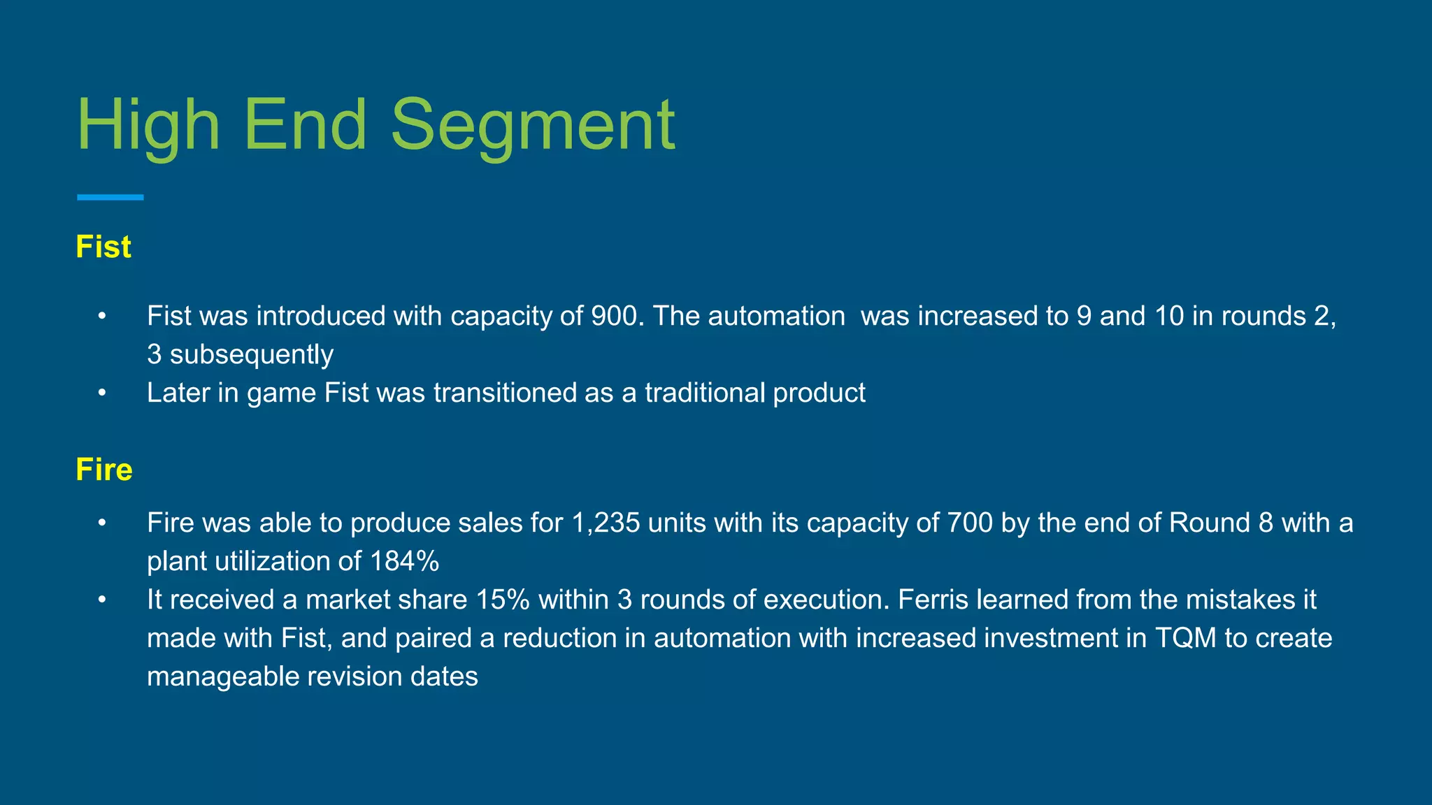 CAPSIM PRESENTATION-TEAM FERRIS | PPTX