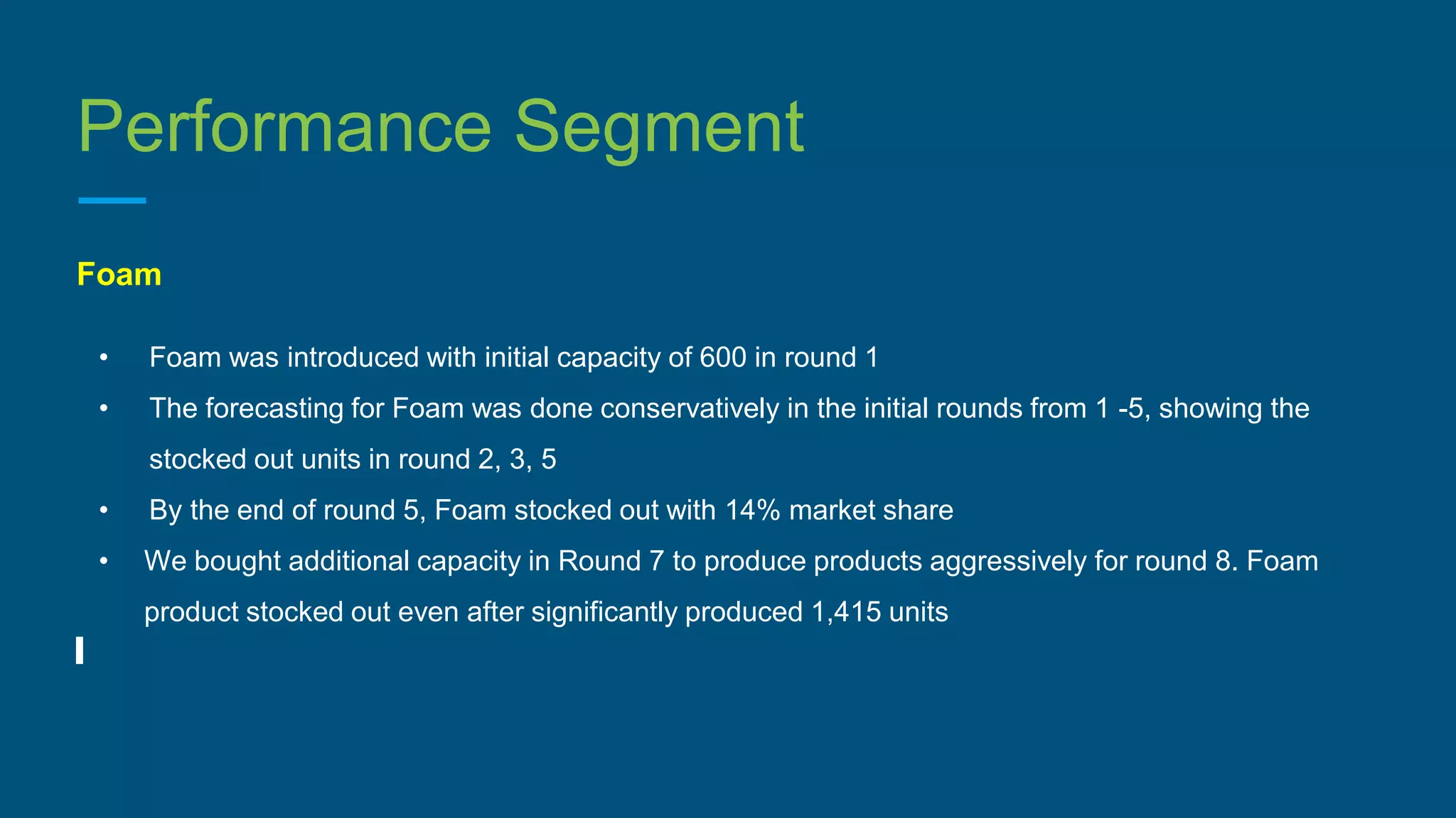 CAPSIM PRESENTATION-TEAM FERRIS | PPTX