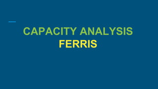 CAPSIM PRESENTATION-TEAM FERRIS | PPTX