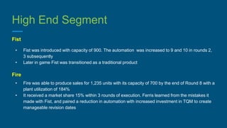 CAPSIM PRESENTATION-TEAM FERRIS | PPTX