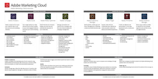 EN_Brochure_Adobe_Marketing_Cloud_2015 | PDF