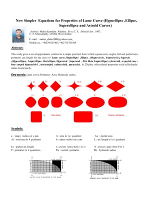 ICMS2012 MAHERnew with tables | DOCX | Physics | Science
