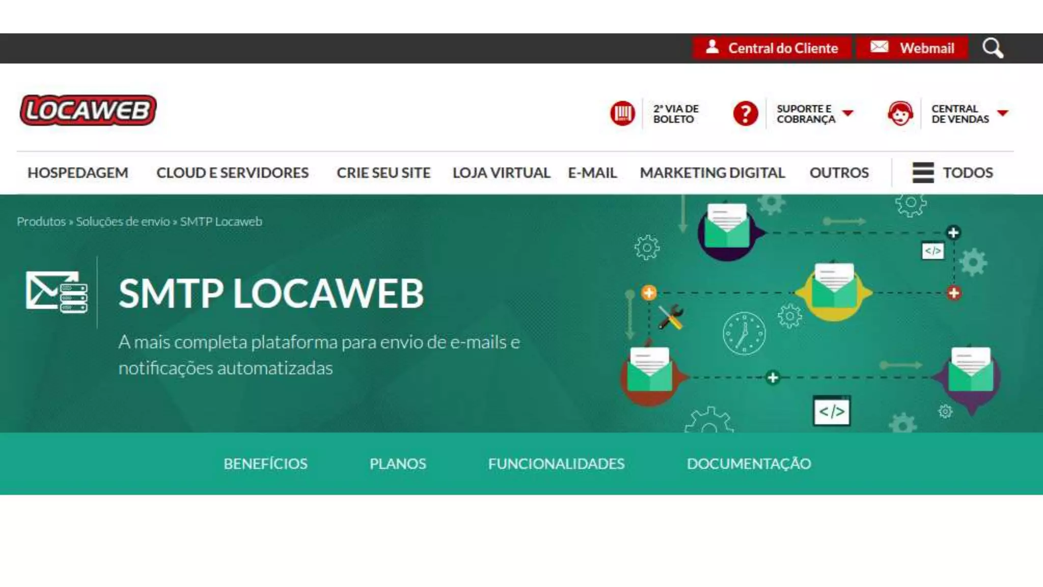 High Performance Architecture Patterns | PPTX