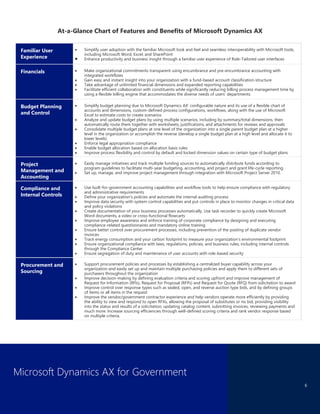 Microsoft Dynamics AX for Government Brochure FY15_final | PDF
