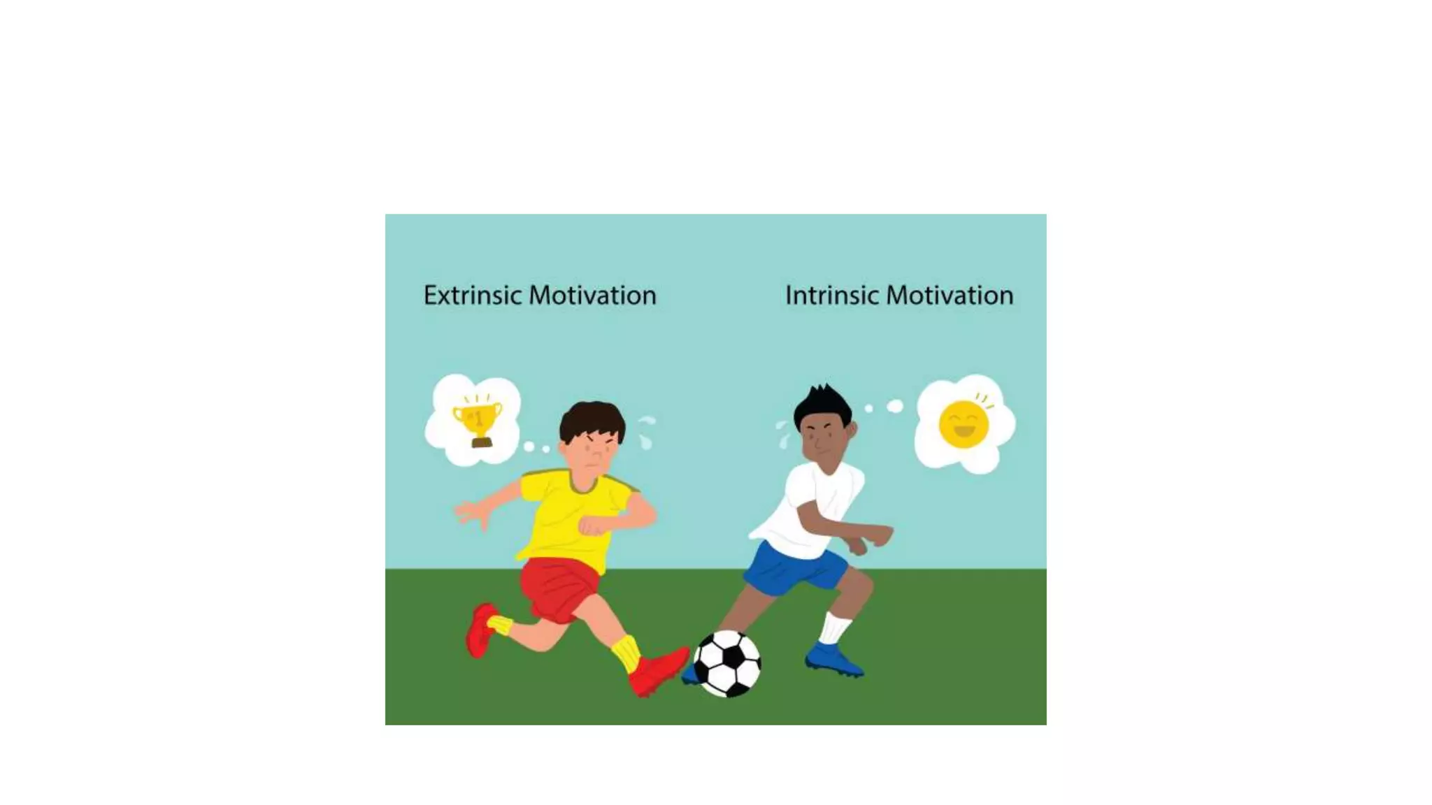 Types of Motivation (Intrinsic and Extrinsic) | PPTX