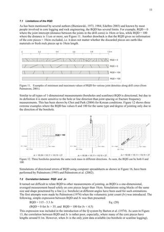 77 palmstrom on_block_size_and_rqd | PDF