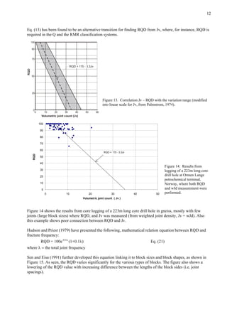 77 palmstrom on_block_size_and_rqd | PDF