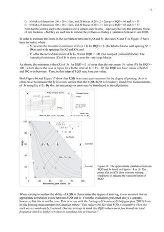 77 palmstrom on_block_size_and_rqd | PDF