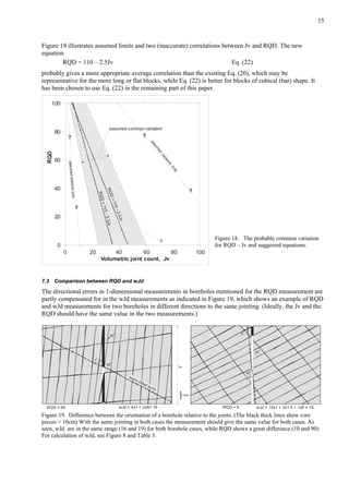77 palmstrom on_block_size_and_rqd | PDF