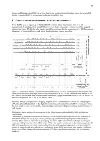 77 palmstrom on_block_size_and_rqd | PDF