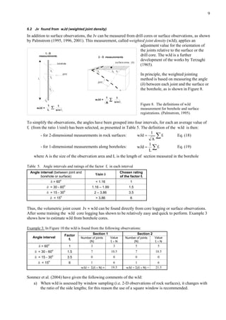 77 palmstrom on_block_size_and_rqd | PDF