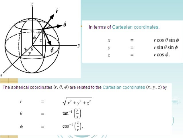 7 8.math projection (2)