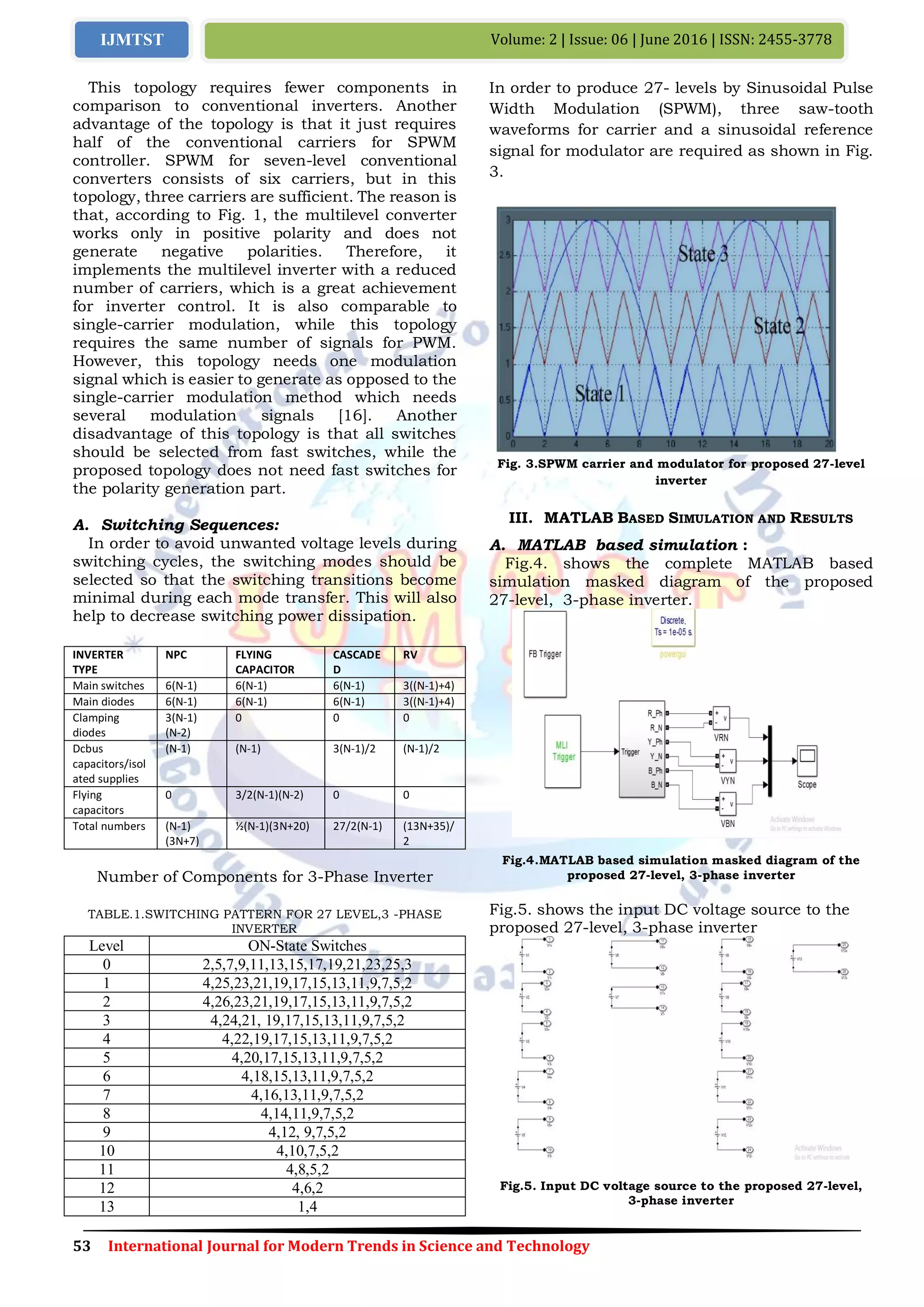 Design & Simulation of 3-Phase, 27-Level Inverter with Reverse Voltage ...