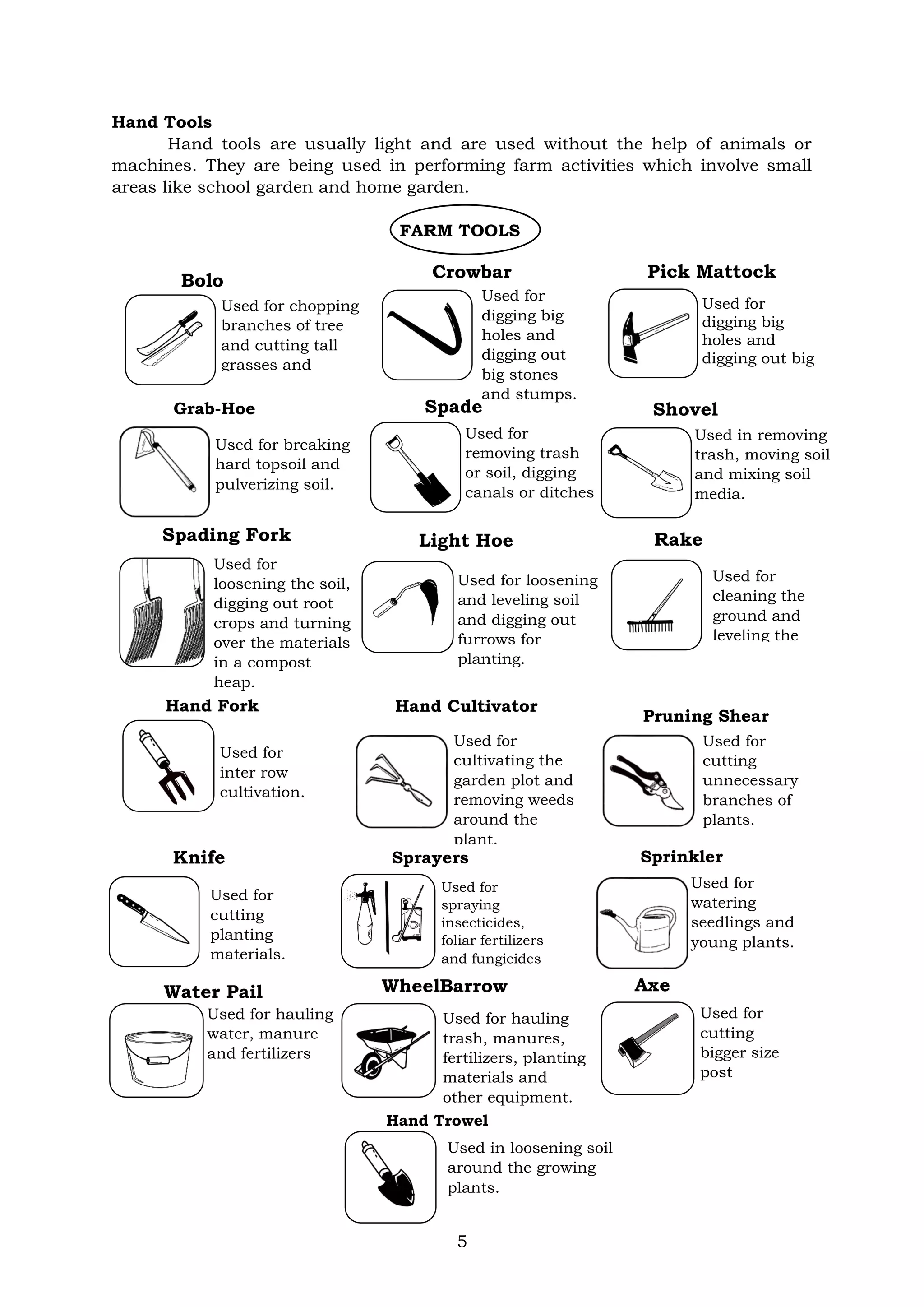 7_8. TLE Agricultural Crop Production Quarter 1 Module 1_ Farm Tools ...