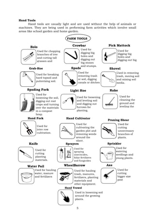 7_8. TLE Agricultural Crop Production Quarter 1 Module 1_ Farm Tools ...