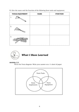 7_8. TLE Agricultural Crop Production Quarter 1 Module 1_ Farm Tools ...