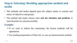Health Education Program Planning and Implementation Strategies.pptx