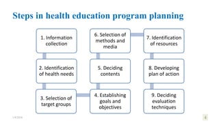 Health Education Program Planning and Implementation Strategies.pptx