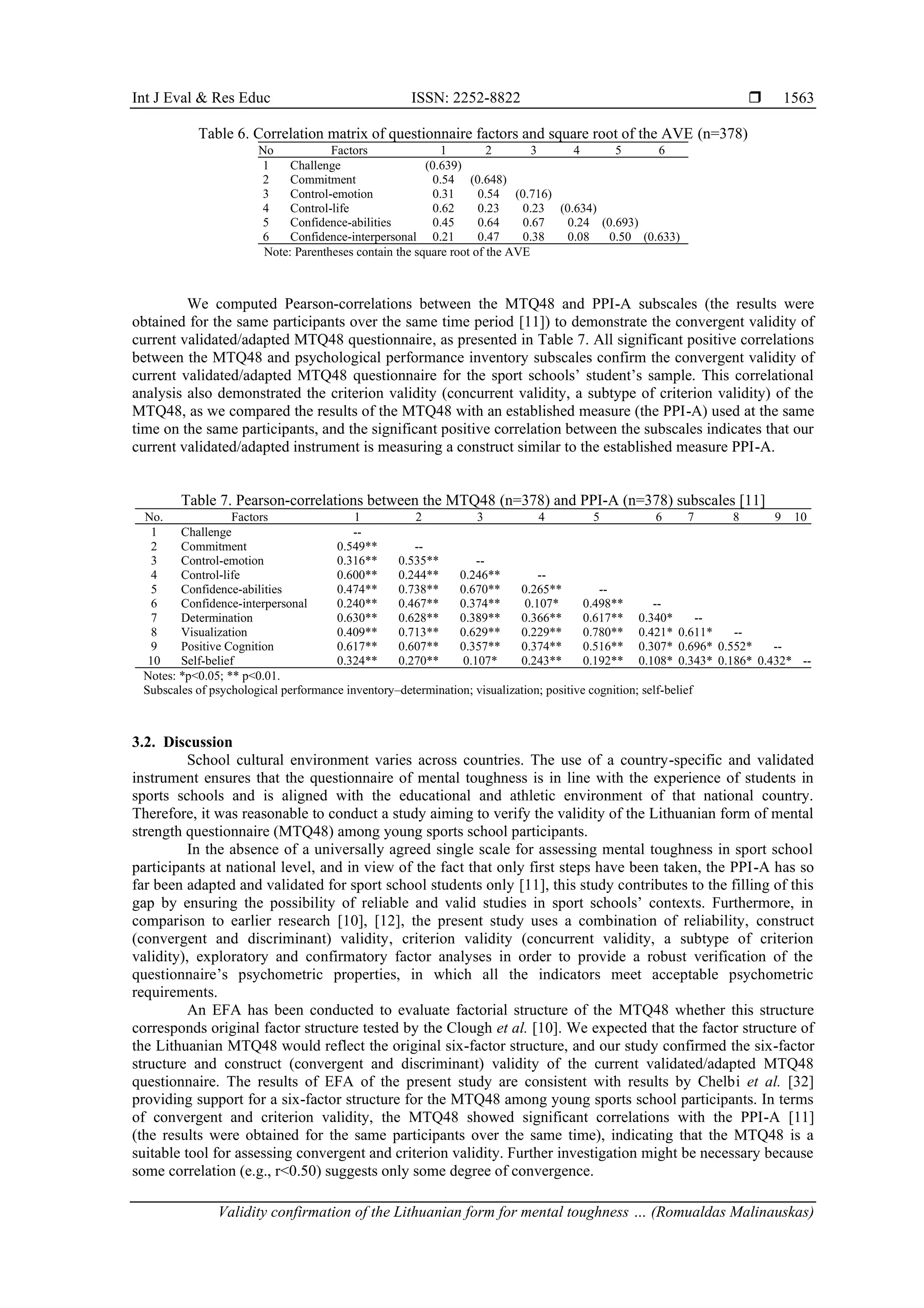 Validity confirmation of the Lithuanian form for mental toughness ...