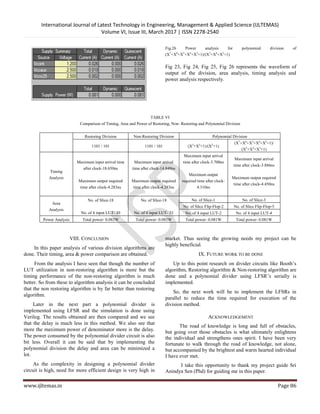 Design, Develop and Implement an Efficient Polynomial Divider | PDF ...