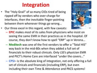 78. cpsi part 3 | PPTX | Healthcare Industry | Industries