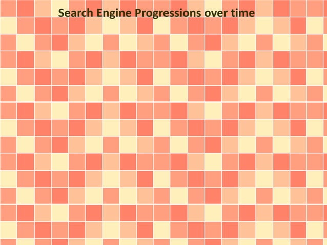 Search Engine Progressions over time | PPTX