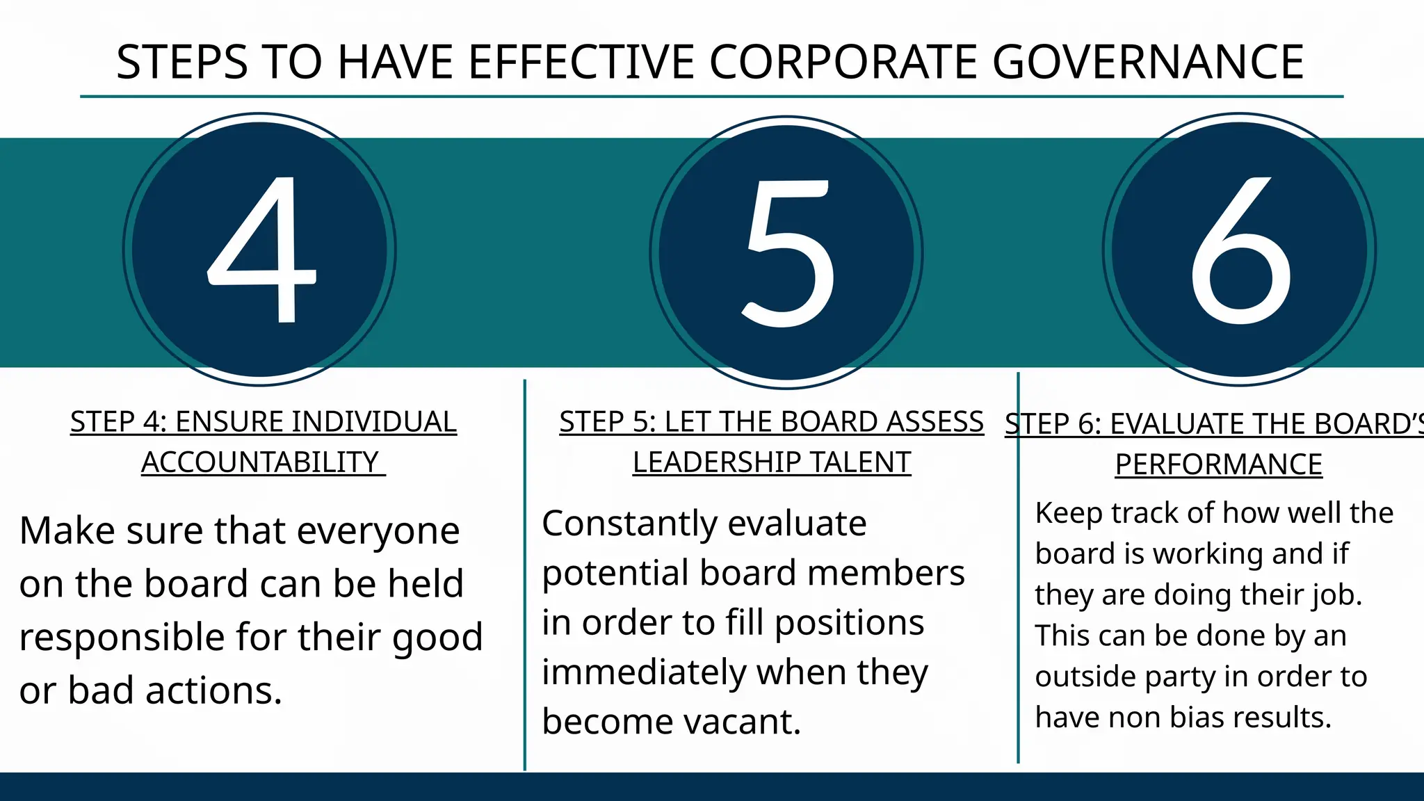 780247984-Good-Governance-Powerpoint-presentation.pptx