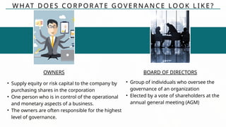 780247984-Good-Governance-Powerpoint-presentation.pptx
