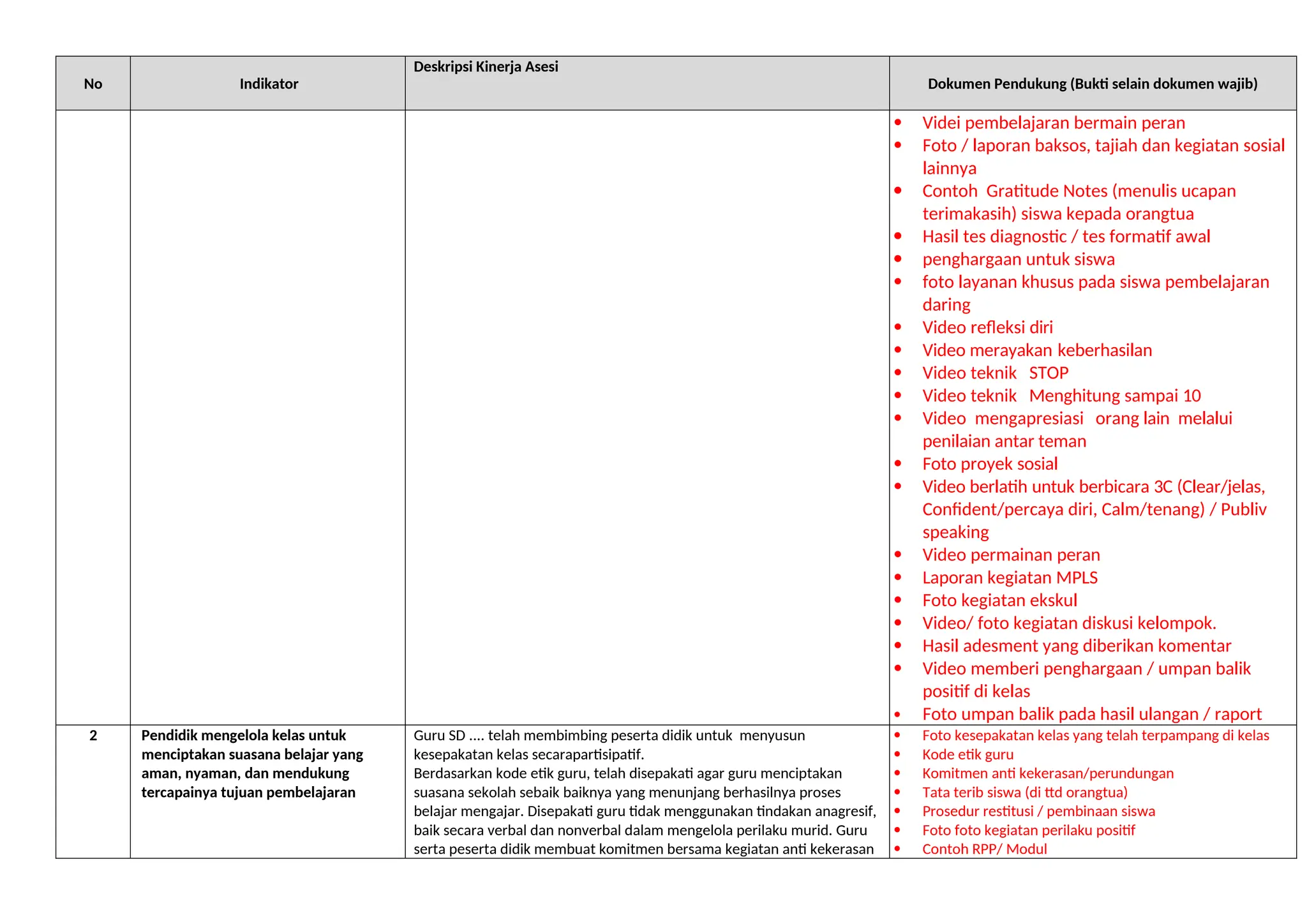 780506605-CONTOH-ISIAN-DESKRIPSI-ASESI.docx