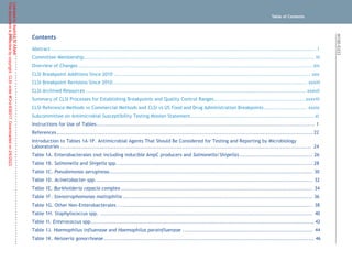 M100 Performance Standards for Antimicrobial Susceptibility Testing 33rd Edition Clsi | PDF