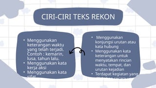 Presentasi Teks Rekon mjikhjkghfghdcgcgx | PPTX