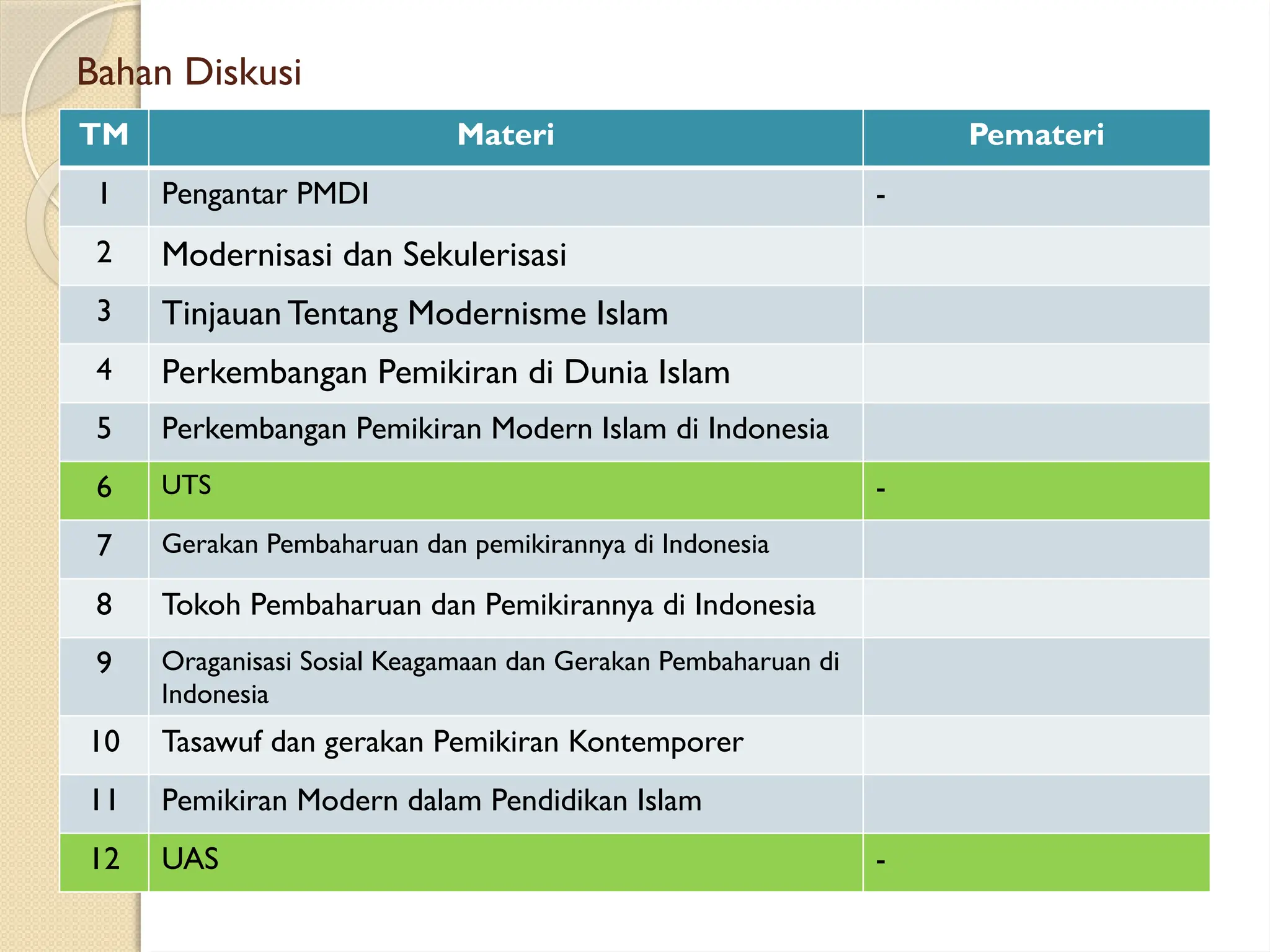 Materi pembuka mata kuliah pengantar-pmdi.pptx
