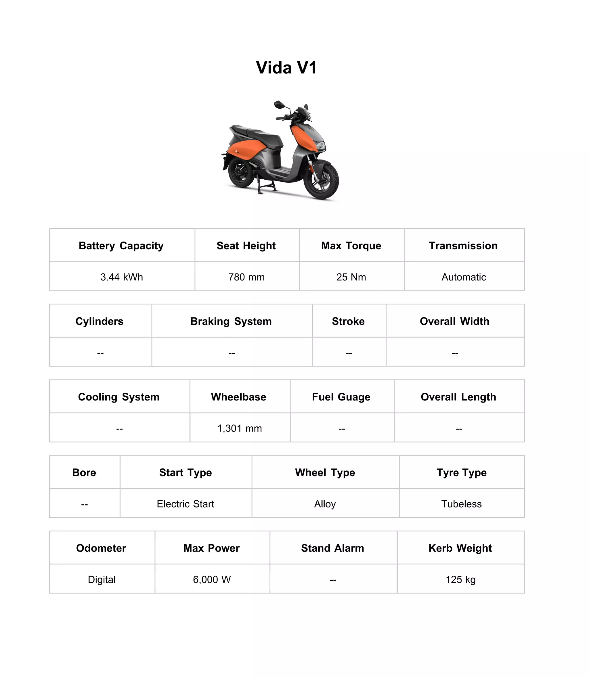 780MM Seat Height Bikes in India | PDF